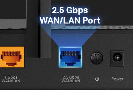 Multi-Gig Ethernet: What is it, and do you need it? – TP-Link Tapo ...