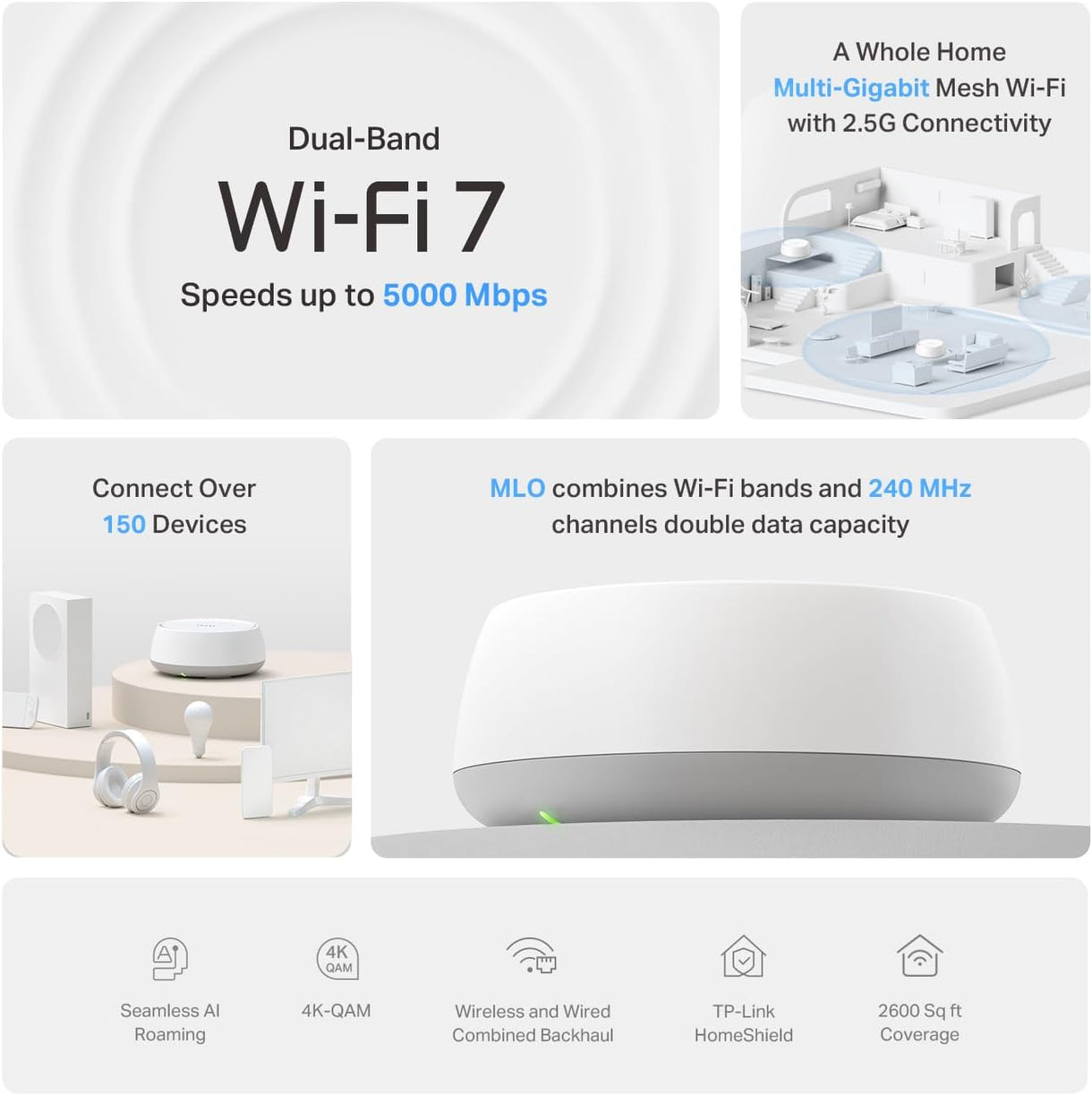 Deco WiFi 7 Dual-Band BE5000 Mesh System 2 Pack(Deco BE25) – TP-Link ...
