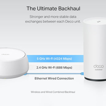 Outdoor Wi-Fi 7 Dual-Band BE5000 Mesh WiFi Extender, Deco BE25-Outdoor ...