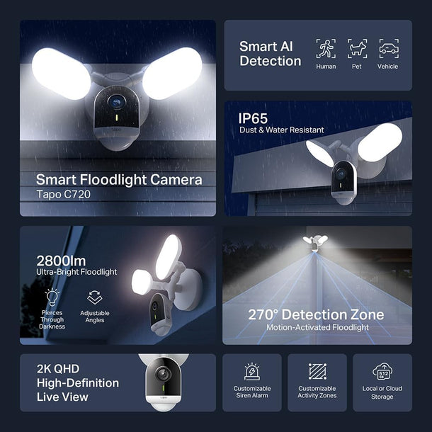 TP-Link Tapo 2K QHD IP65 Floodlight Camera, Tapo C720 – TP-Link Tapo ...