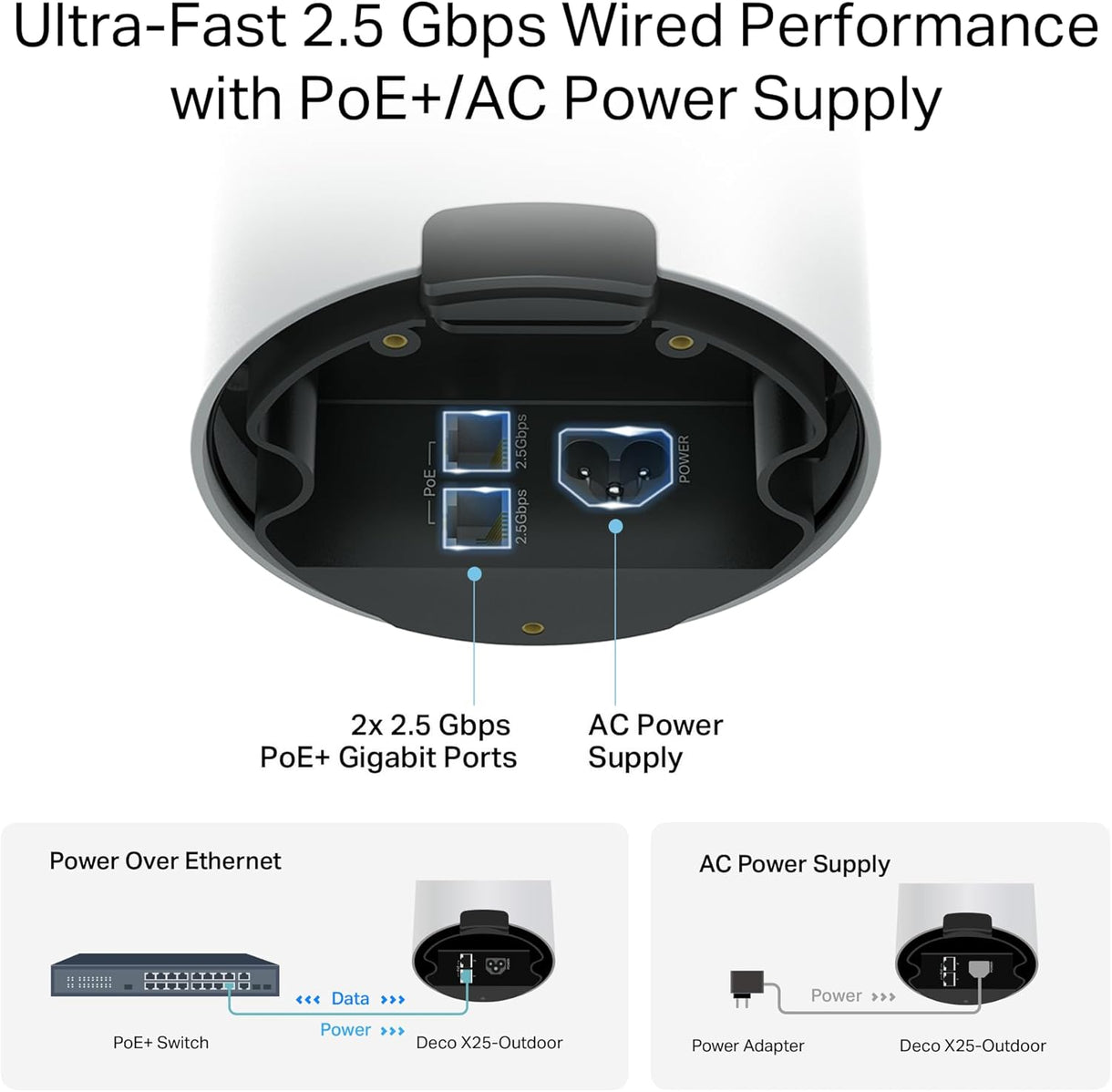 Deco Outdoor Wi-Fi 7 Dual-band BE5000 Mesh WiFi Extender(Deco BE25-out ...