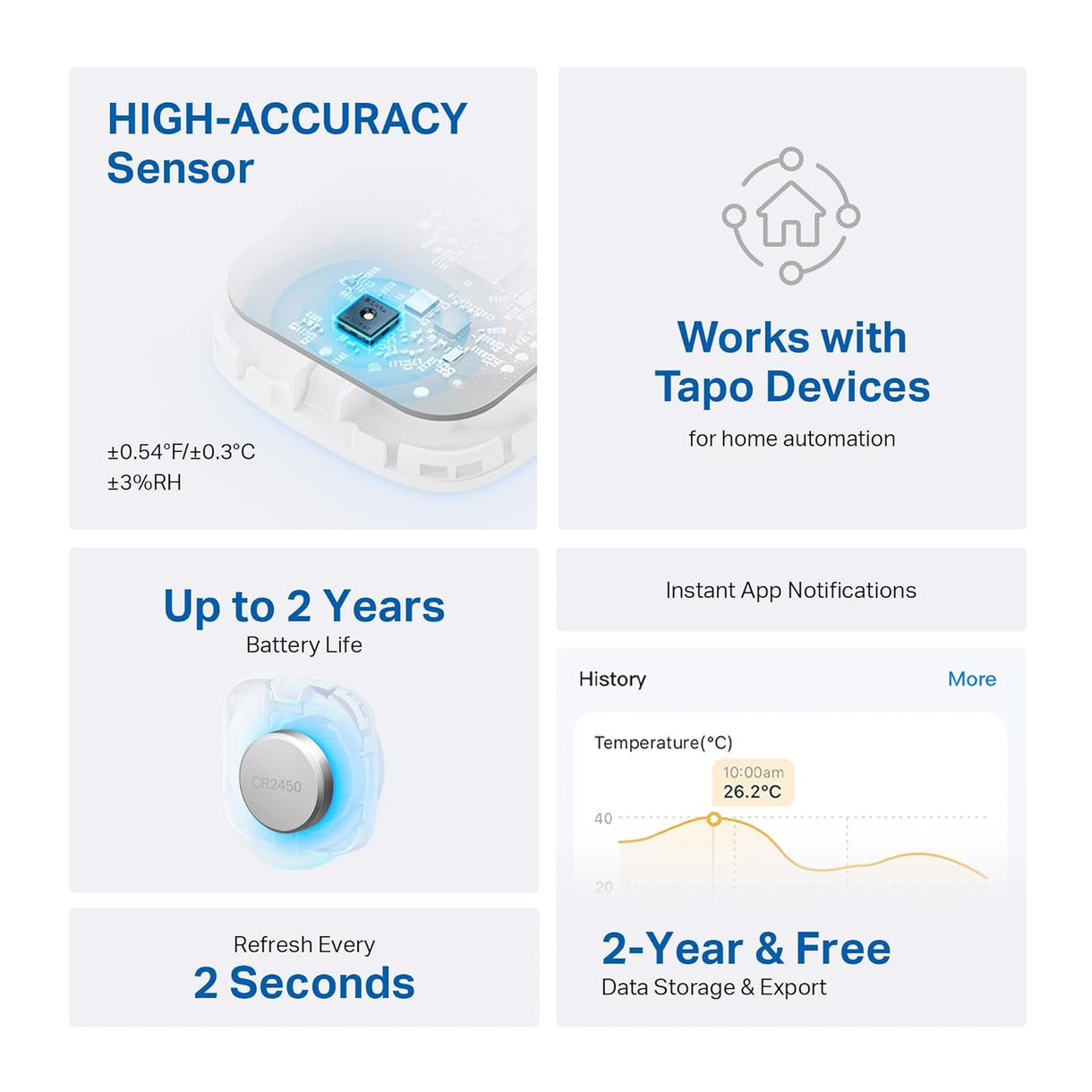 TP-Link Tapo Smart Temperature & Humidity Sensor, Hub Required, Tapo ...