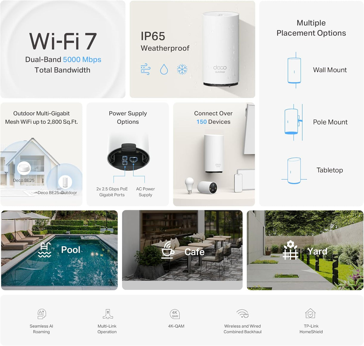 Outdoor Wi-Fi 7 Dual-Band BE5000 Mesh WiFi Extender, Deco BE25-Outdoor ...