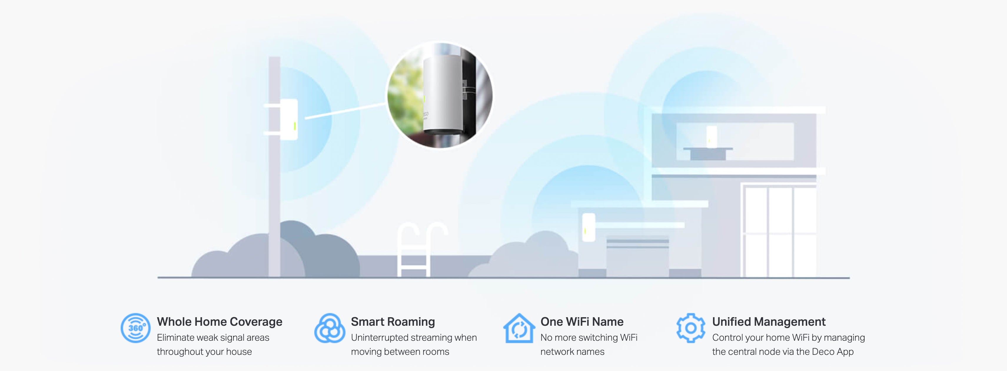 Outdoor Mesh Wi-Fi | TP-Link Weatherproof Coverage – TP-Link Tapo ...